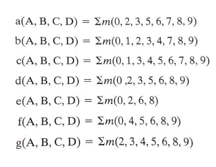 Solved Implement The Solution Using A Multiplexer The Chegg Com