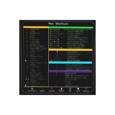 Computer Reference Keyboard Transparent Sticker Adhesive For Macbook Shortcut Windows PC