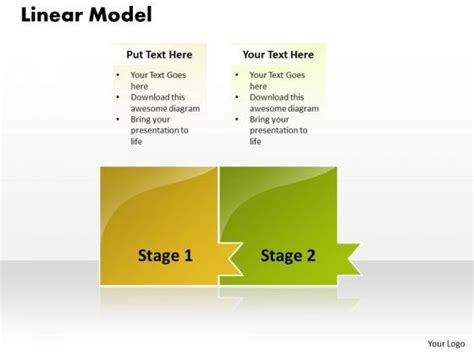 Ppt Linear Model Of Stages PowerPoint Templates