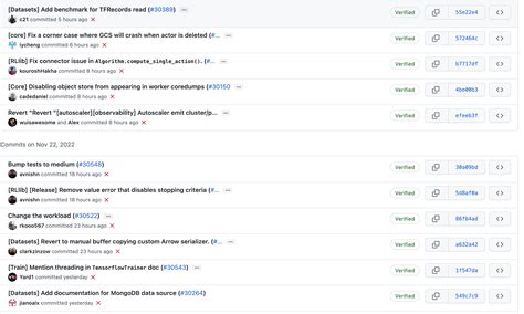Coretest Chaosmanyactors Failed In The Master · Issue 30606 · Ray Projectray · Github