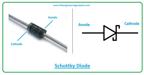 Schottky Diode