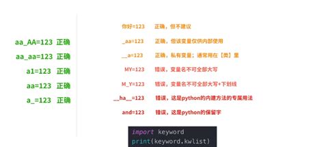 Pyhon变量 Imonster