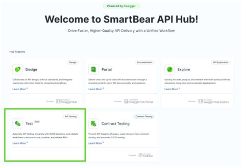 From Design To Delivery How Smartbear Api Hub Powers Quality First Apis