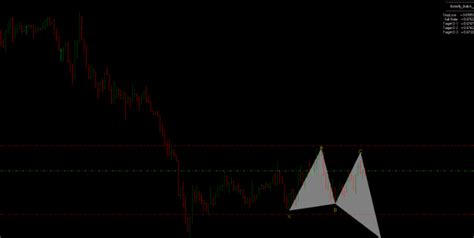 Grid Box W Diagonals Mt4 Indicator Free Download