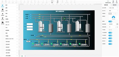 组态软件之万维组态介绍（web组态、html组态、vue2vue3组态、组态软件、组态编辑器） 知乎