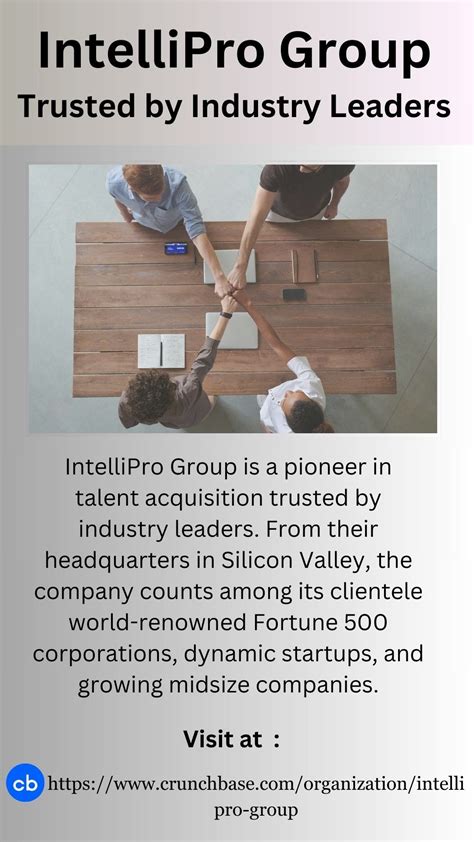 Intellipro Group — Trusted By Industry Leaders Intellipro Group Medium