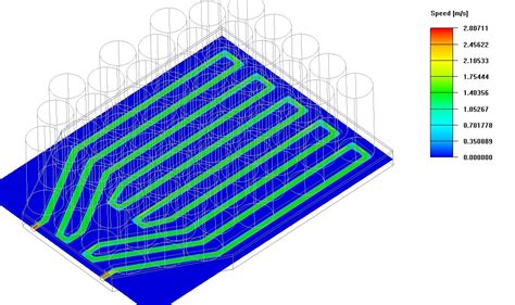 热仿真咨询 仿真分析 付费答疑 其他服务 仿真秀