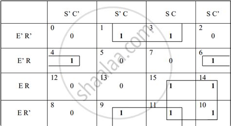 Reduce The Above Expression X E R S C By Using 4 Variable