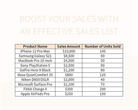Free Sales Prospecting Templates For Google Sheets And Microsoft Excel Slidesdocs