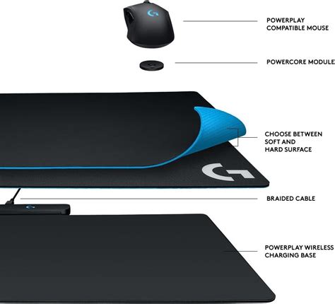 Logitech G Powerplay Wireless Charging System Black Veli Store