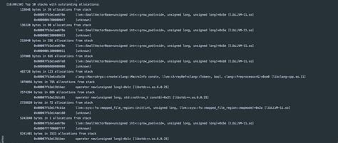 Memory Leak On Schedule Run On Gobpf · Issue 3942 · Iovisorbcc · Github
