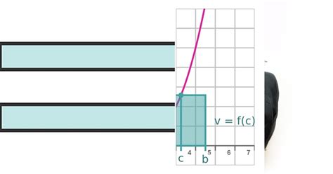 List Reading List Curated By Frank Corey Medium