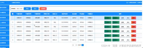 Java Jsp码头集装箱管理系统23r3q 独有源码 如何找到适合自己的毕业设计的指南装船集装箱程序源码 Csdn博客