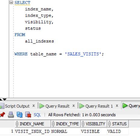 Oracle Create Index Detailed Guide DatabaseFAQs Com