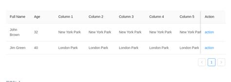 数据展示 Table 表格 Ant Design v 组件文档 书栈网 BookStack