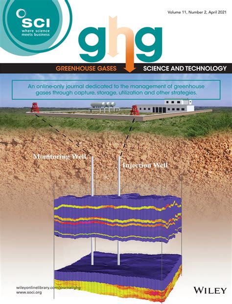 Activated Carbon‐based Composites For Capturing Co2 A Review Wang 2021 Greenhouse Gases