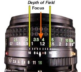 Controlling Depth Of Field