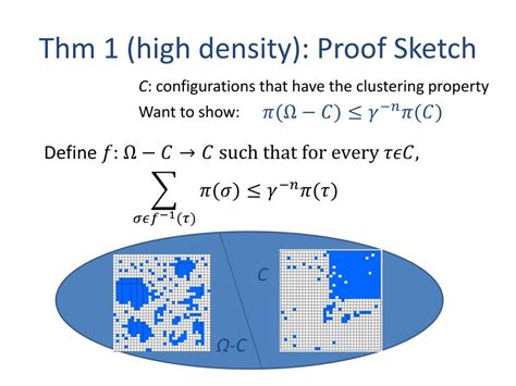 Ppt Clustering In Interfering Binary Mixtures Powerpoint Presentation