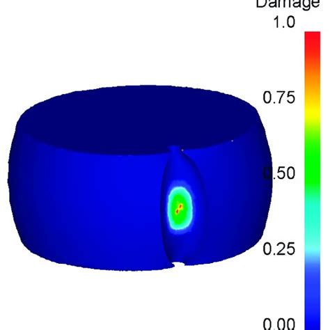 Simulation Model Of Compression Of A Notched Ring Simulation Model Of