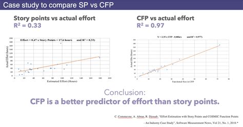Cosmic Compared To Story Points