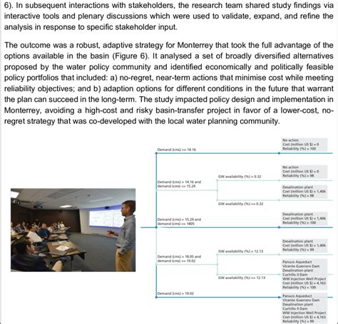 Participatory Urban Water Robust Decision Making Left The Decision Download Scientific