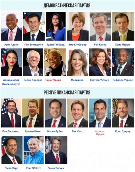 Выборы президента США 2024 кандидаты на президентских выборах дата