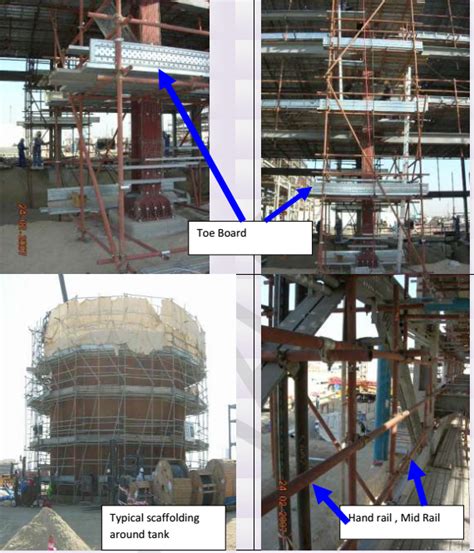 Scaffolding Safety Hazards Precautions Types Components