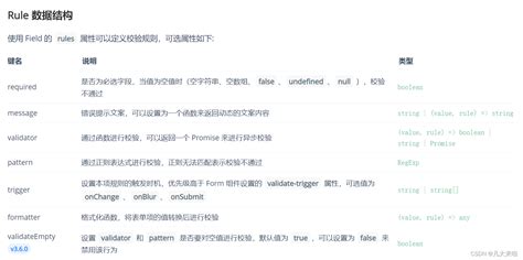基于vant组件库的表单校验 vant表单验证 csdn博客