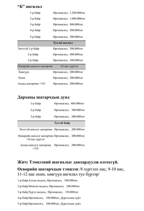 Mongo Mongolian Chess Federation Монголын Шатрын Холбоо