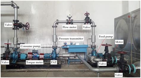 The Test Site Of The Accuracy Verification Test System Download Scientific Diagram