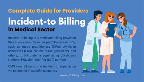 Cpt Code 90836 45 Minute Add On Psychotherapy Code