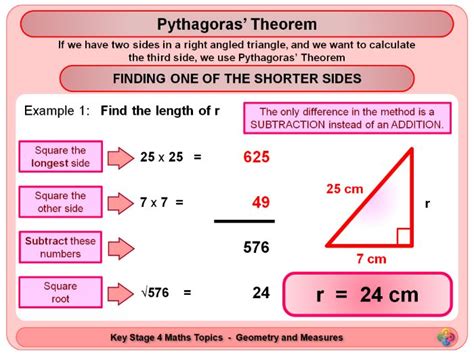Pythagoras Theorem Ks4 Teaching Resources