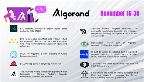 November 16 30 At Algorand Ecosystem R Algorandofficial