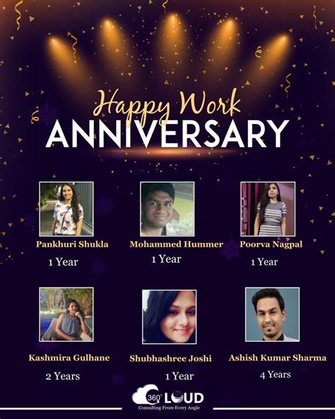 360 Degree Cloud Technologies Pvt Ltd On Linkedin 360degreecloud Salesforce Salesforce