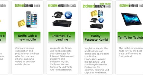 Welcome To Physicus Dschungel Kompass