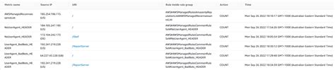 Practical Perimeter Security For Your Aws Workloads Oliviersolutions