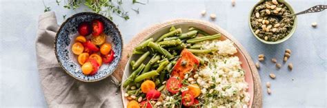 Gui Based Operating System For Horeca