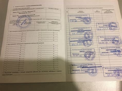 Медкомиссия расшифровка