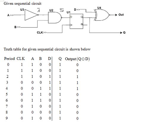 Answered 2 Given The Following Circuit … Bartleby