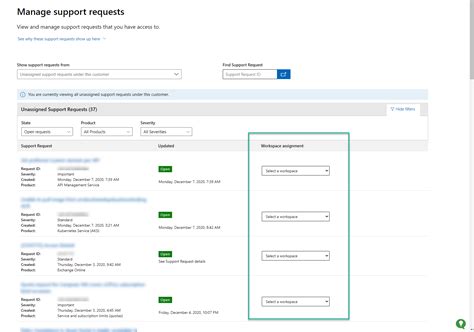 Administrar Solicitudes De Soporte Técnico Microsoft Learn