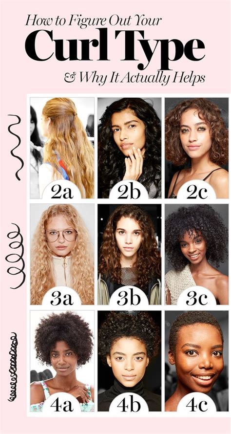 how to figure out your curl type and why it actually helps curly hair