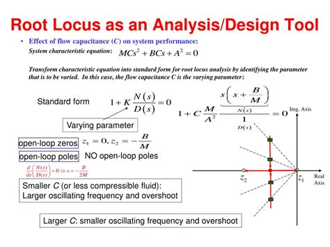 PPT Root Locus Method PowerPoint Presentation Free Download ID
