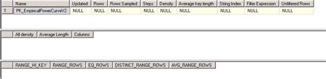 creating polyline segments by points in maximum distance to each other