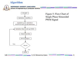 Microcontroller Based Sinusoidal Pwm Inverter For Photovoltaic Application PPTX