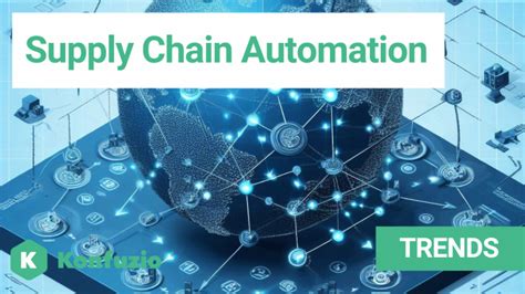 Supply Chain Automation Definition And Software For Implementation