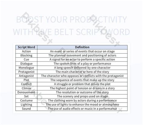 Boost Your Productivity With Live Belt Script Word Excel Template Free Download Pikbest
