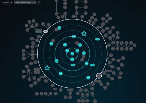 42beirut Softwaredevelopment Cplusplus Docker Oop