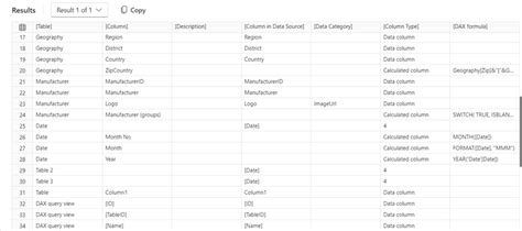 DAX Query View DMVs For Power BI Model Using DAX Functions Datasturdy Consulting