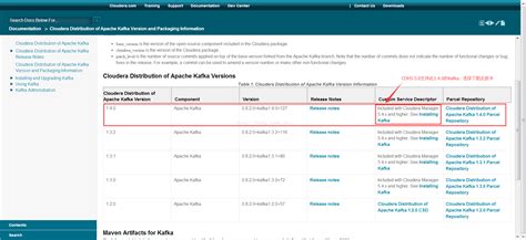 Cdh集成kafka实操指南 Csdn博客