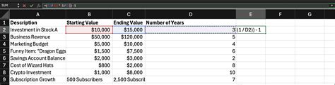 Annualized Growth Rate Formula Excel Step By Step Guide